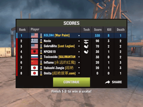 Compreenda o sistema de Rank – War Machines