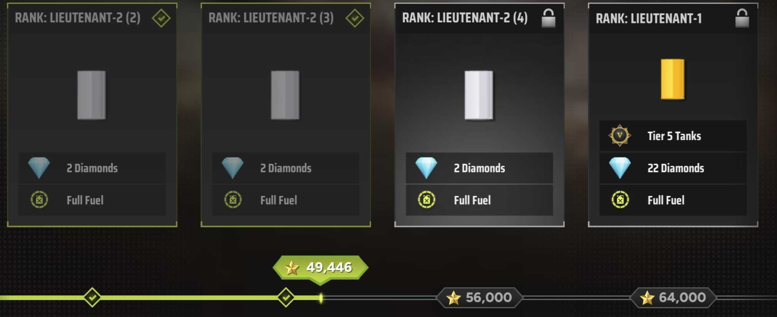 Understanding the Rank and Player Level system – War Machines